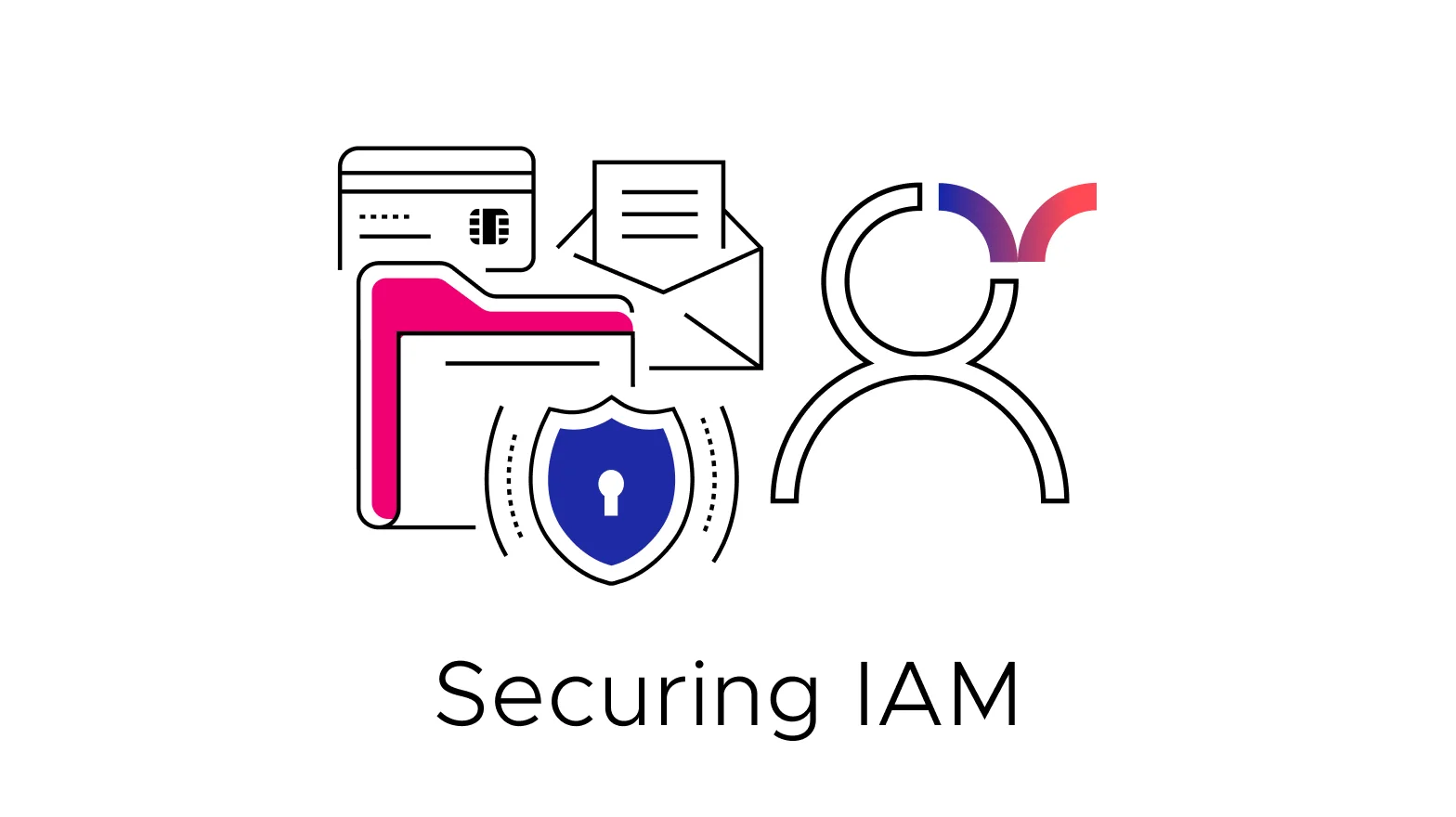 IAM Best Practices for AWS, Google Cloud and Azure - Cyscale IAM Best Practices for AWS, Google Cloud and Azure - Cyscale