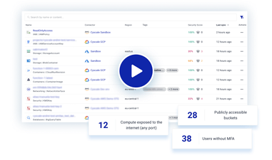 Cyscale Cloud Security Platform interactive product tours