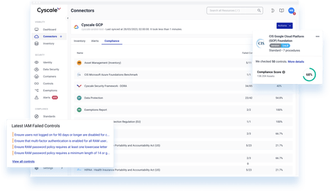 Google Cloud Security | Google Cloud Security and Compliance - Cyscale