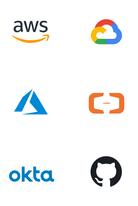 Cyscale | Simple Cloud Security. Instant peace of mind