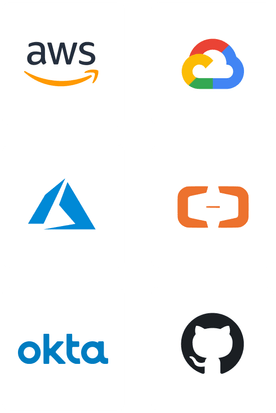 Cyscale | Simple Cloud Security. Instant peace of mind