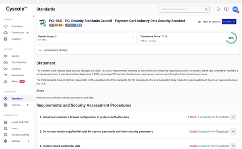 PCI Cloud Security & Compliance | Automate PCI DSS Compliance - Cyscale